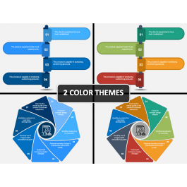 Production Part Approval Process PowerPoint and Google Slides Template ...