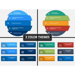 Production Support PowerPoint and Google Slides Template - PPT Slides