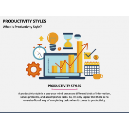 Productivity Styles PowerPoint and Google Slides Template - PPT Slides
