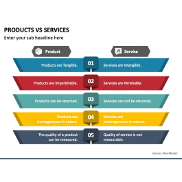 Products Vs Services PowerPoint and Google Slides Template - PPT Slides