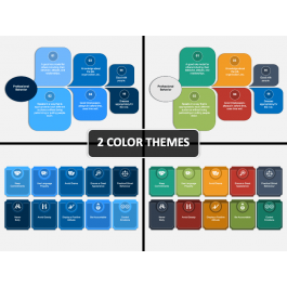 Professional Behavior PowerPoint and Google Slides Template - PPT Slides