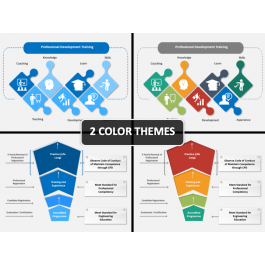 Professional Development PowerPoint and Google Slides Template - PPT Slides