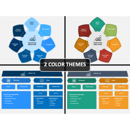 Profit Maximization Strategy PowerPoint and Google Slides Template ...