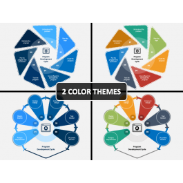 Program Development Cycle PowerPoint and Google Slides Template - PPT ...