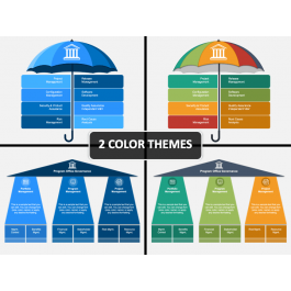 Program Governance PowerPoint and Google Slides Template - PPT Slides