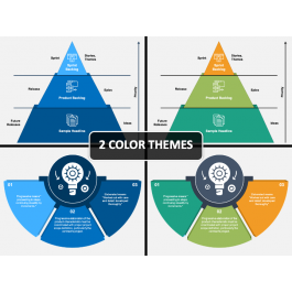 Progressive Elaboration PowerPoint and Google Slides Template - PPT Slides