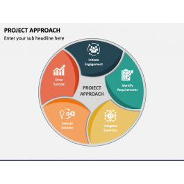 Project Approach PowerPoint and Google Slides Template - PPT Slides