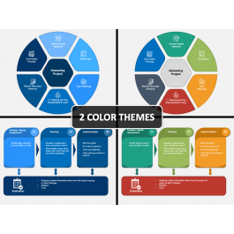 Project Assessment PowerPoint and Google Slides Template - PPT Slides