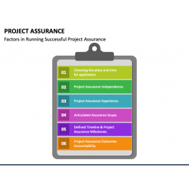Project Assurance PowerPoint and Google Slides Template - PPT Slides