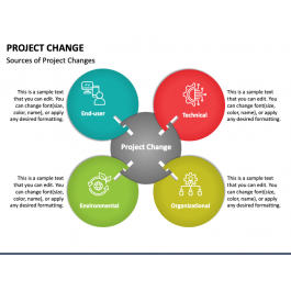 Project Change PowerPoint and Google Slides Template - PPT Slides