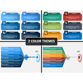 Project Components PowerPoint and Google Slides Template - PPT Slides