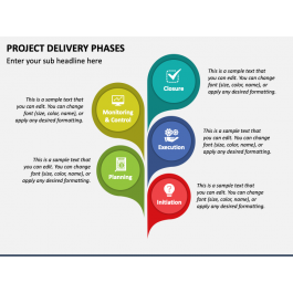 Project Delivery Phases PowerPoint and Google Slides Template - PPT Slides