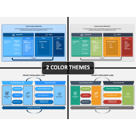 Project Excellence PowerPoint and Google Slides Template - PPT Slides