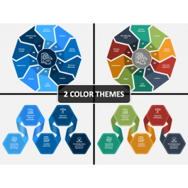 Project Formulation PowerPoint and Google Slides Template - PPT Slides