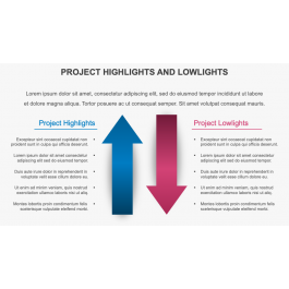 Project Highlights & Lowlights PowerPoint and Google Slides Template ...