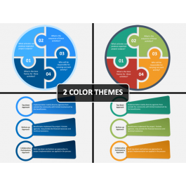 Project Implementation PowerPoint and Google Slides Template - PPT Slides