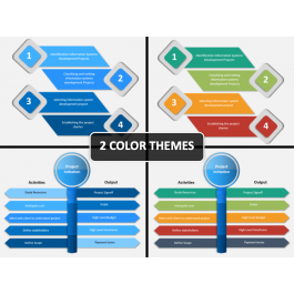 Project Initiation PowerPoint and Google Slides Template - PPT Slides