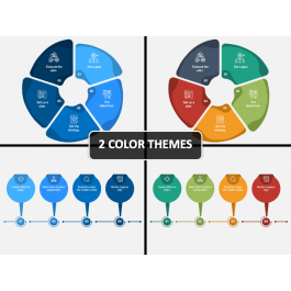 Project Initiatives PowerPoint and Google Slides Template - PPT Slides