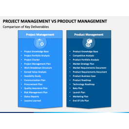 Project Management Vs Product Management PowerPoint and Google Slides ...