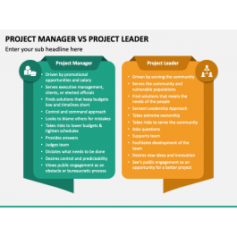 Project Manager Vs Project Leader PowerPoint and Google Slides Template ...