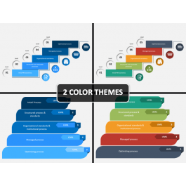 Project Management Levels PowerPoint and Google Slides Template - PPT ...