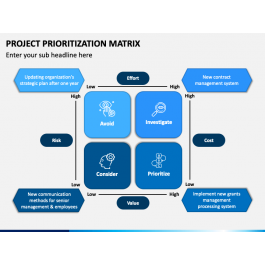 Project Prioritization Matrix PowerPoint Template - PPT Slides