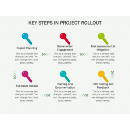 Project Rollout PowerPoint and Google Slides Template - PPT Slides