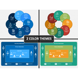 Project Stakeholders PowerPoint and Google Slides Template - PPT Slides