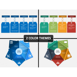 Project Summary PowerPoint and Google Slides Template - PPT Slides