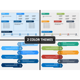 Project Summary And Next Steps PowerPoint and Google Slides Template ...