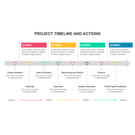 Project Timeline and Actions PowerPoint and Google Slides Template ...