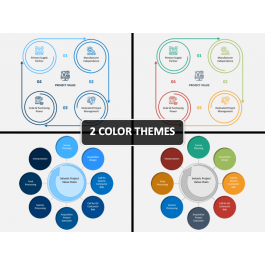 Project Value PowerPoint and Google Slides Template - PPT Slides