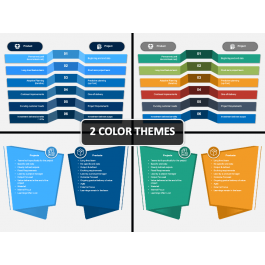 Project Vs Product PowerPoint and Google Slides Template - PPT Slides