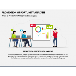 Promotion Opportunity Analysis PowerPoint and Google Slides Template ...