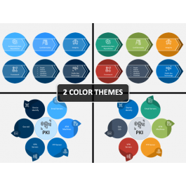 Public Key Infrastructure PowerPoint and Google Slides Template - PPT ...