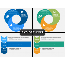 Purpose Process Payoff PowerPoint and Google Slides Template - PPT Slides