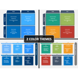 Push Pull Communication PowerPoint and Google Slides Template - PPT Slides