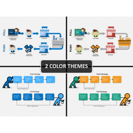 Push and Pull Strategy PowerPoint and Google Slides Template - PPT Slides