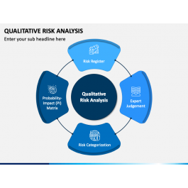 Qualitative Risk Analysis PowerPoint Template - PPT Slides