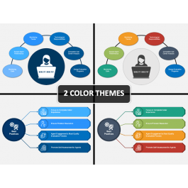 Quality Assurance in BPO PowerPoint and Google Slides Template - PPT Slides