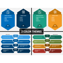 Quality Assurance Vs Quality Control PowerPoint and Google Slides ...