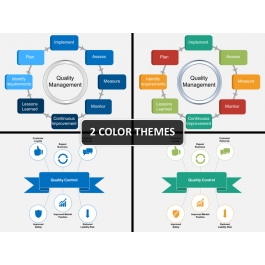 Quality Management PowerPoint and Google Slides Template - PPT Slides