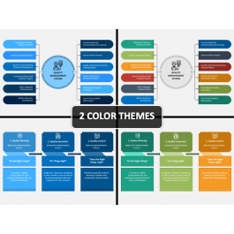 Quality Management System PowerPoint and Google Slides Template - PPT ...