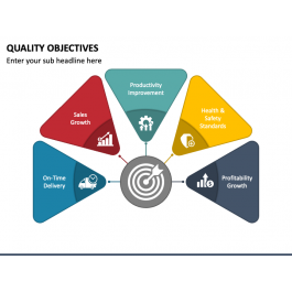Quality Objectives PowerPoint and Google Slides Template - PPT Slides