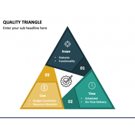 Quality Triangle PowerPoint and Google Slides Template - PPT Slides