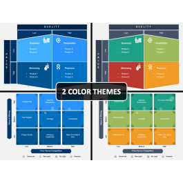 Quality Vs Price PowerPoint and Google Slides Template - PPT Slides