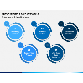 Quantitative Risk Analysis PowerPoint Template - PPT Slides