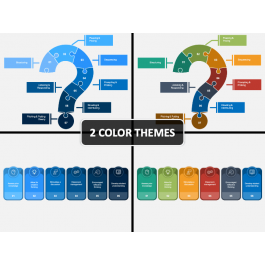 Questioning Skills PowerPoint and Google Slides Template - PPT Slides