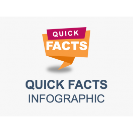 Quick Facts Infographics for PowerPoint and Google Slides - PPT Slides