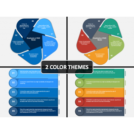 RAD Model PowerPoint and Google Slides Template - PPT Slides